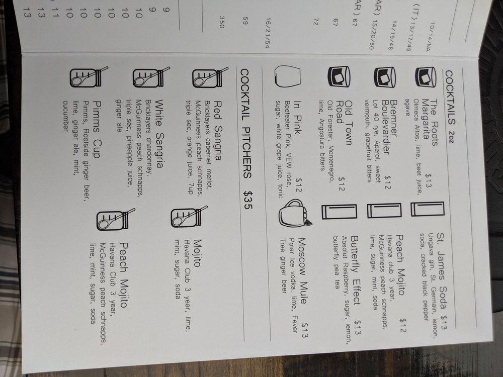 Menu at Score on King pub & bar, Toronto