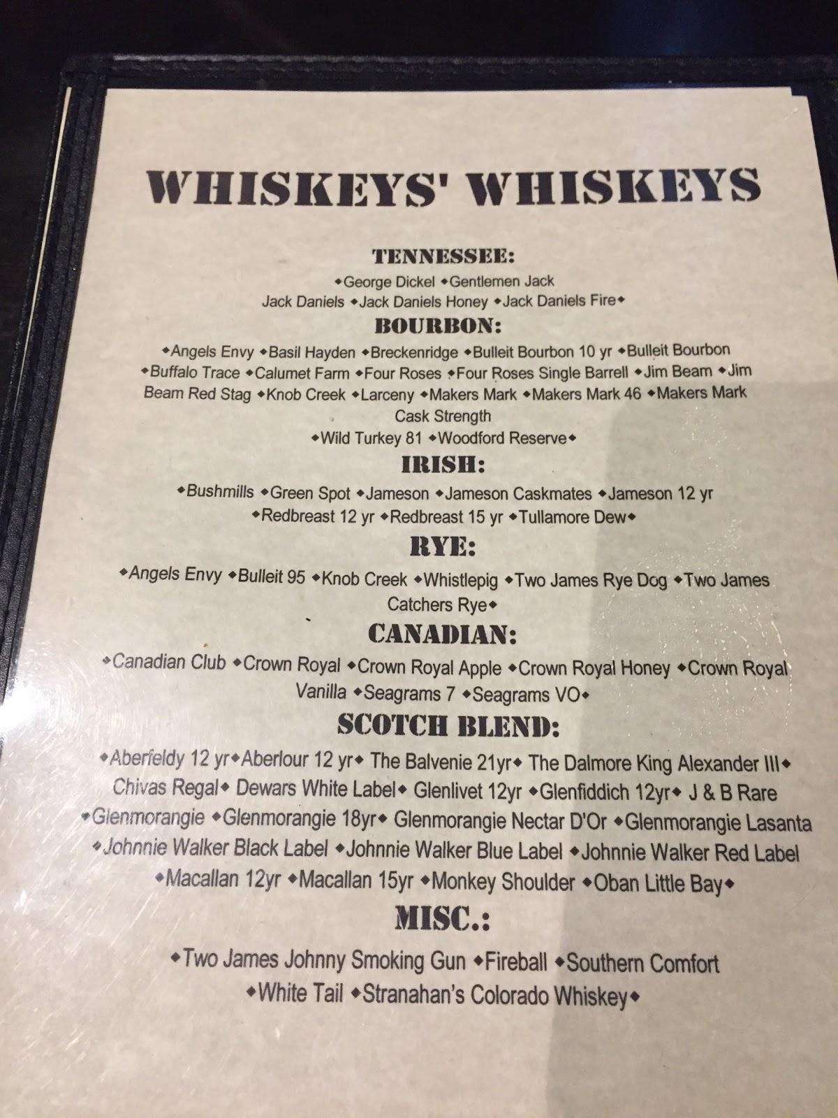 Menu at Whiskeys on the Water pub & bar, Wyandotte