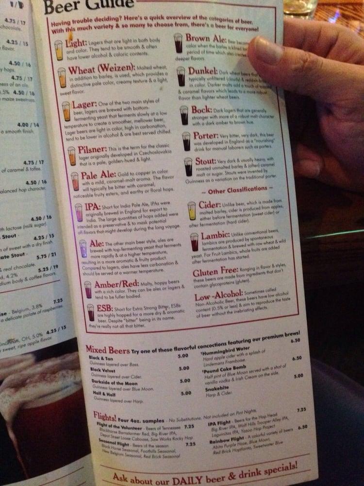 Carolina Ale House Gluten Free Menu at Dustin Heard blog