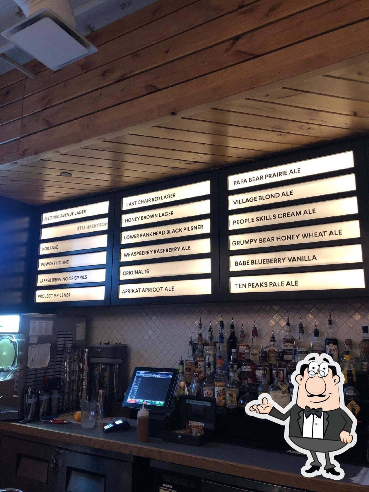 High Rollers, Banff - Restaurant menu, prices and reviews