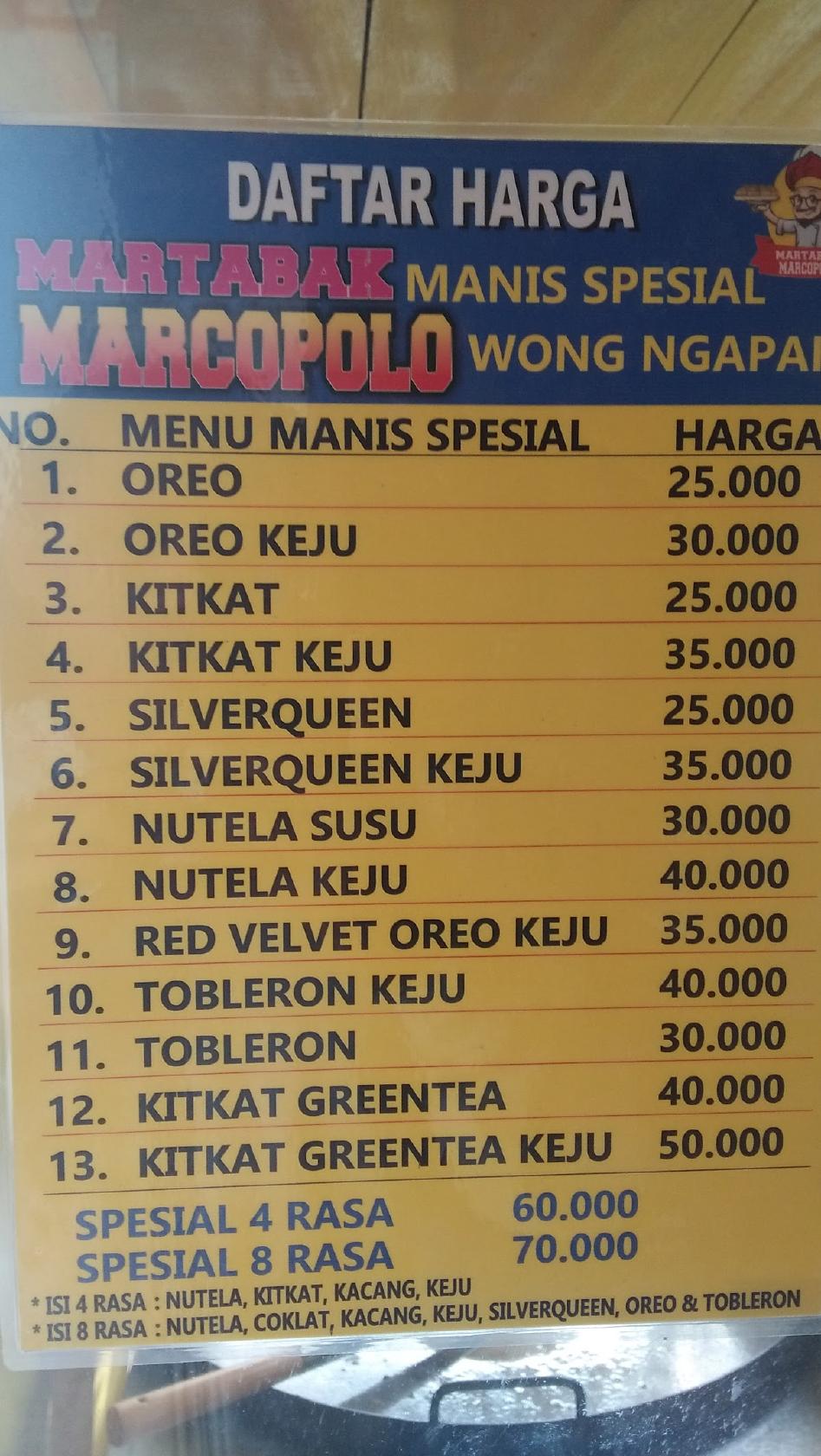 Carta del restaurante MARTABAK MANIS & TELUR MARCOPOLO, Balecatur