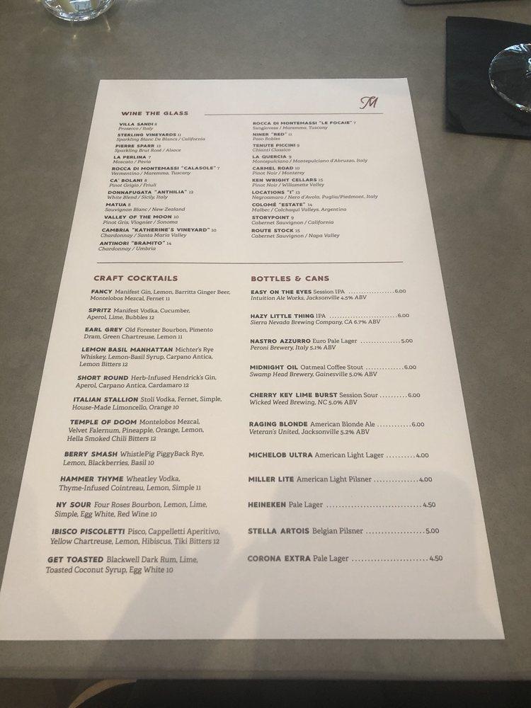 Menu at Midtown Table pub & bar, Jacksonville