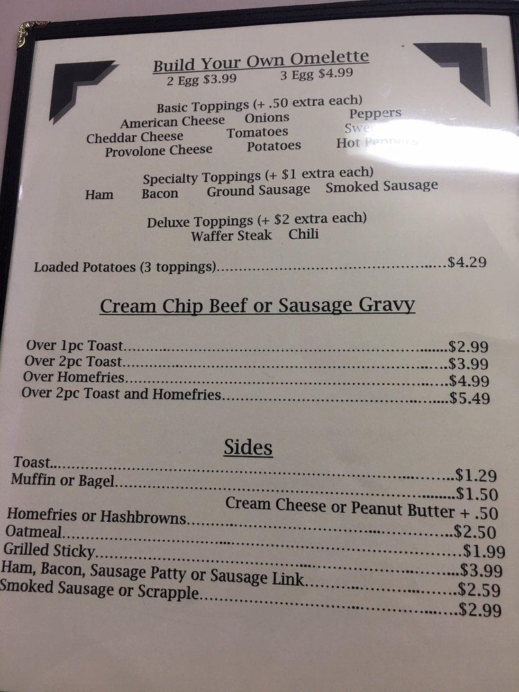 Carta de Annabelle’s restaurant llc, Edgewood