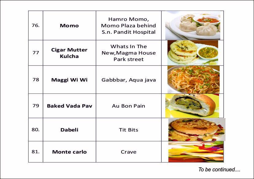 Menu at Veg Famous Food, Kolkata