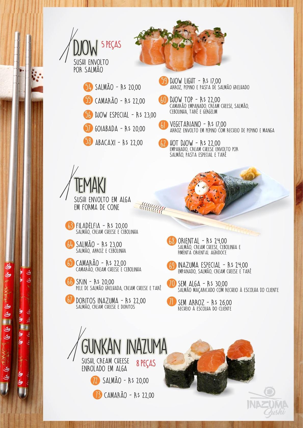 Menu at Inazuma Sushi restaurant, Panambi