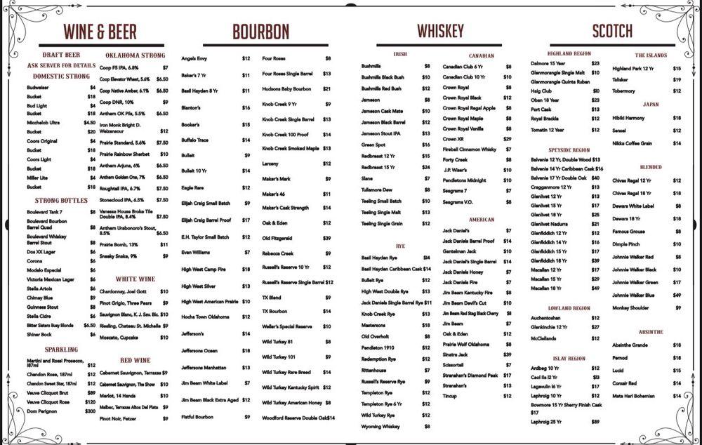 Menu at Whiskey Chicks pub & bar, Oklahoma City