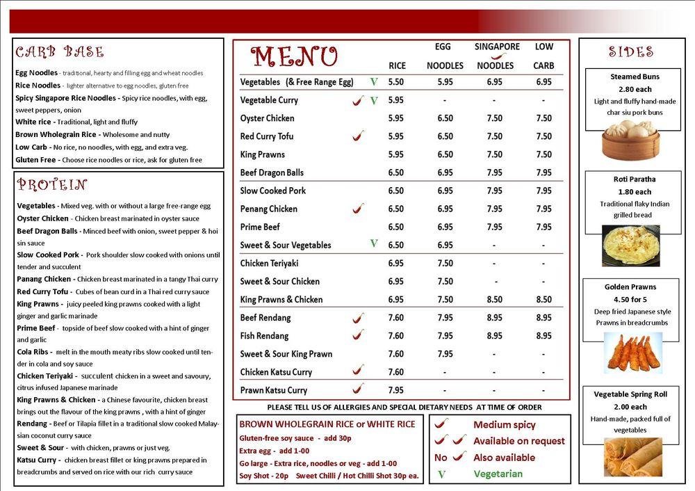 Menu at The Three Lords pub & bar, London