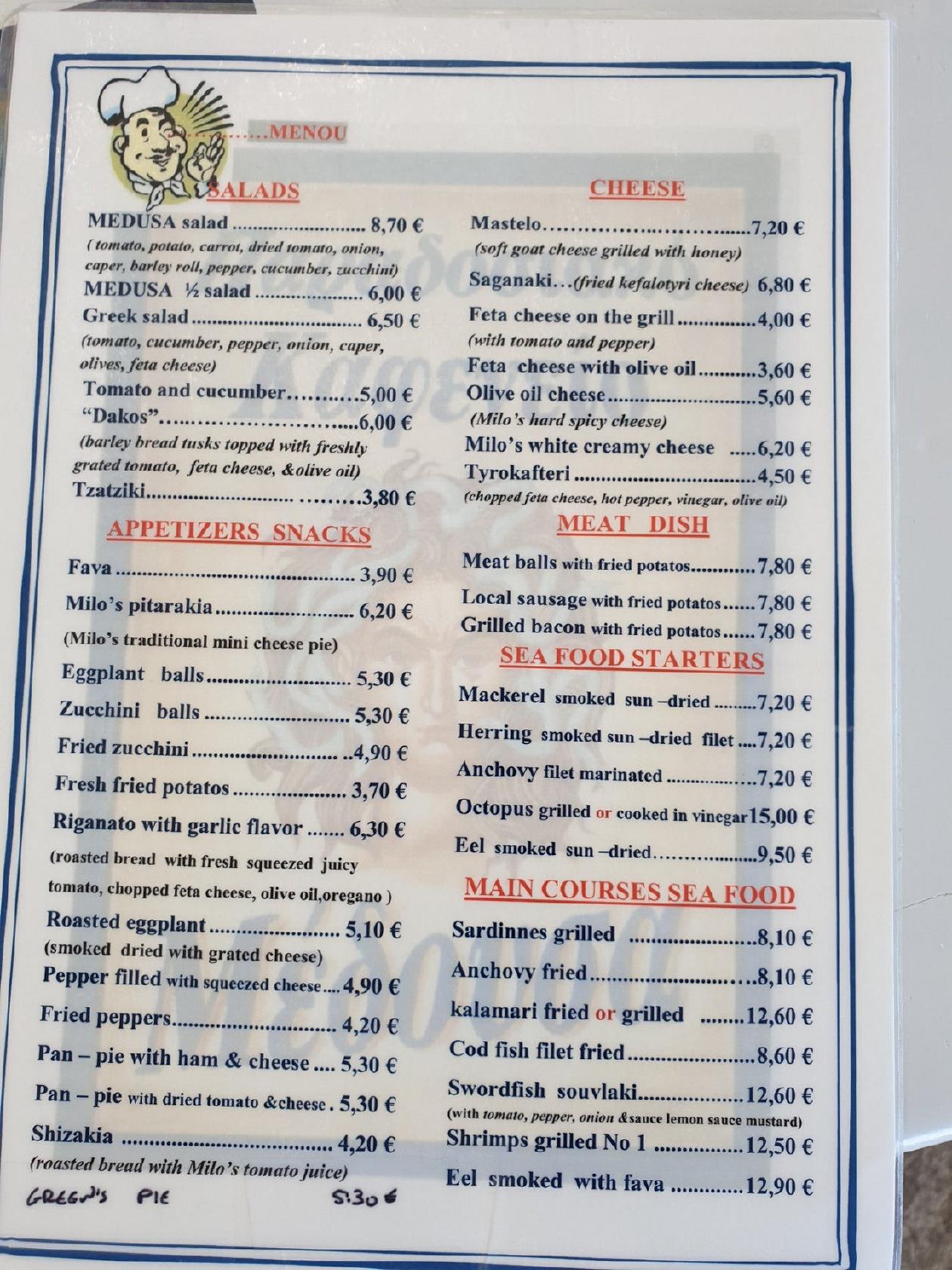Menu at Medusa, Milos