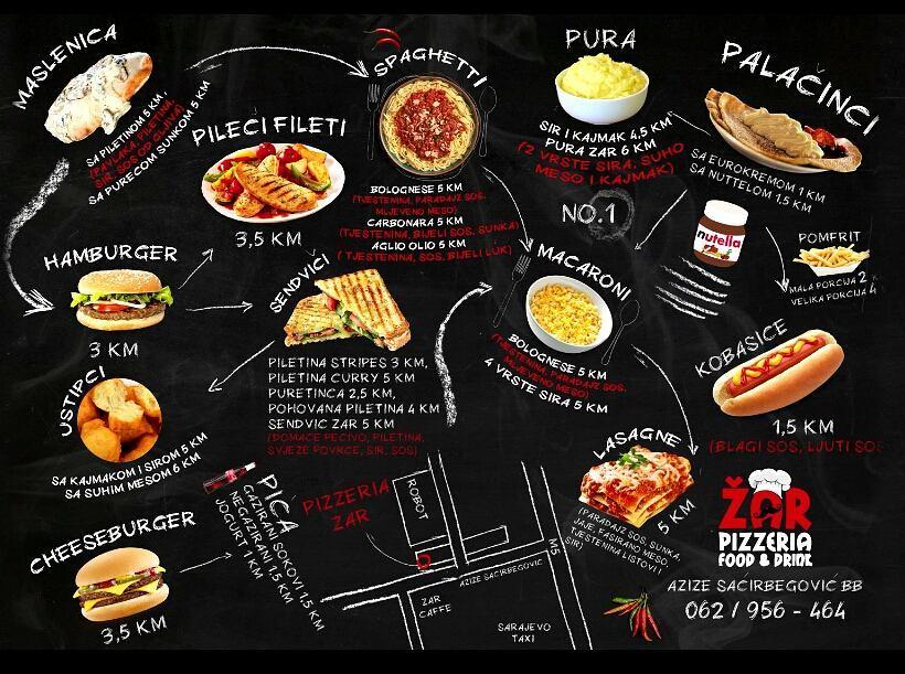 Menu at Žar pub & bar, Sarajevo