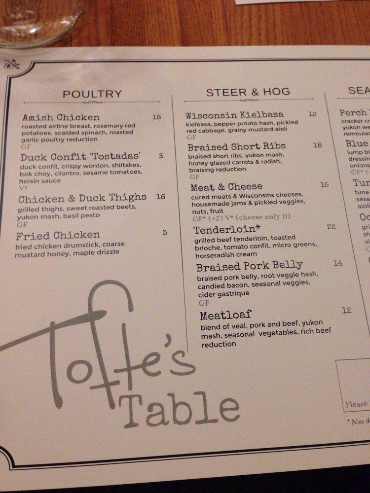 Menu at Tofte's Table pub & bar, Waukesha