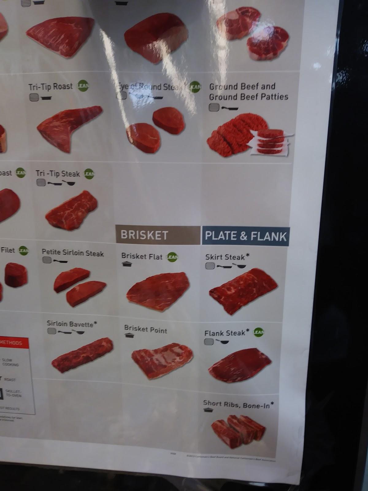 Menu at El Mercado Fresco - Fresh Market, Kansas City