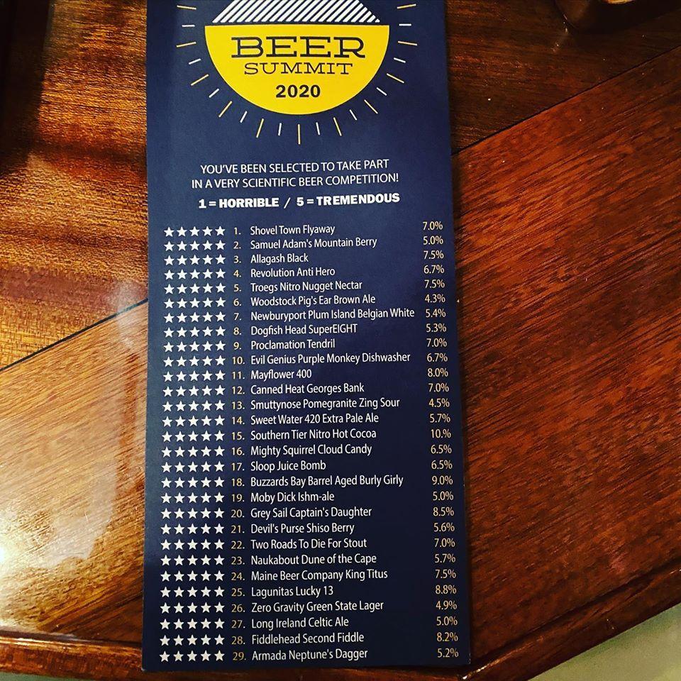 Menu at Rose Alley Ale House pub & bar, New Bedford