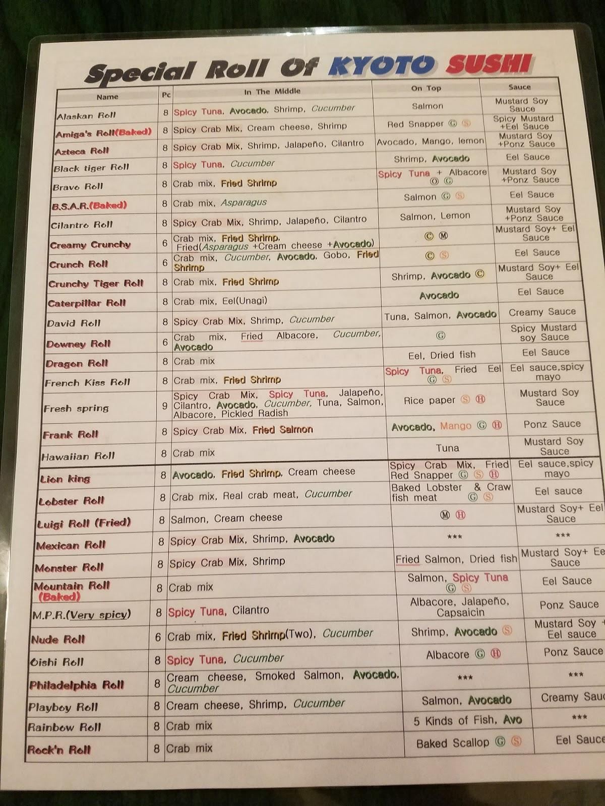 Menu at Kyoto Sushi restaurant, Downey, E Florence Ave