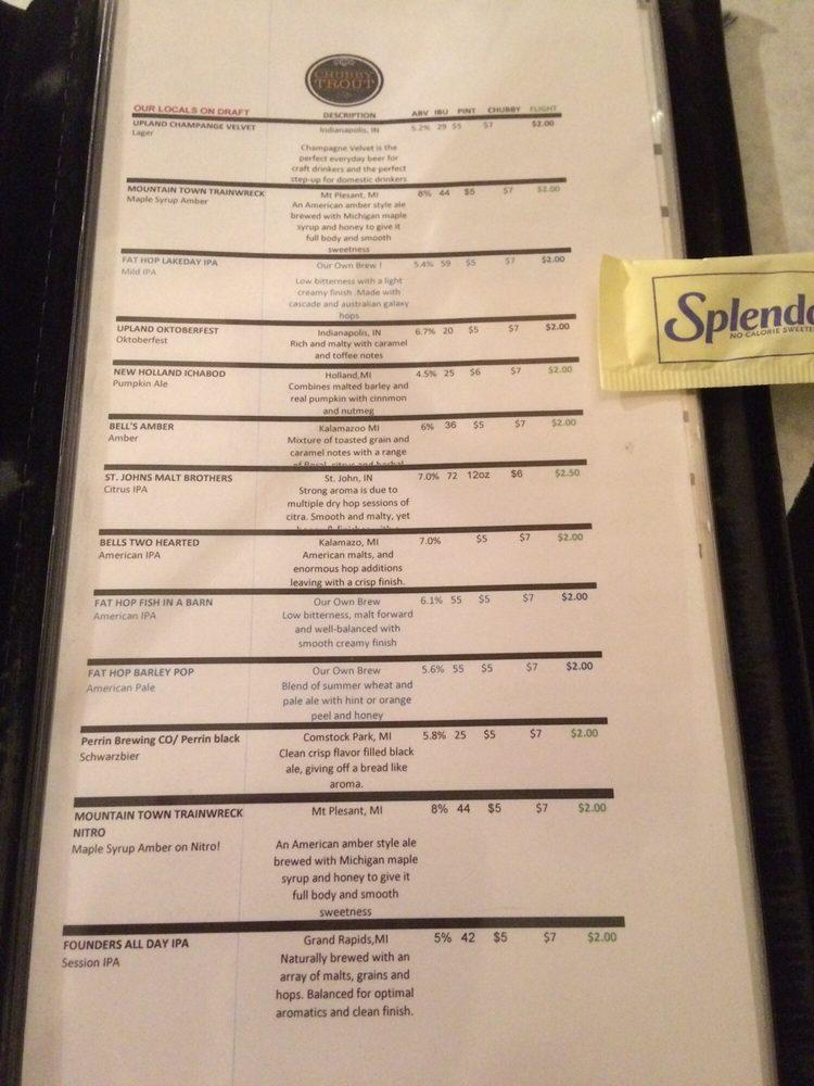 Menu at Chubby Trout restaurant, Elkhart, Plaza Ct