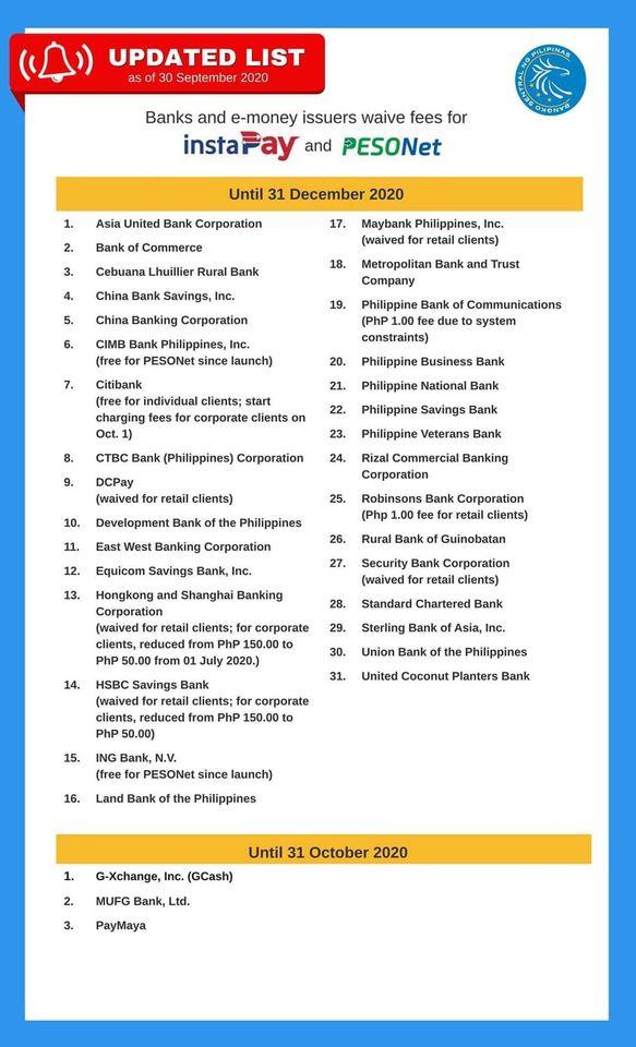 Menu at Brand X Burger restaurant, Lipa