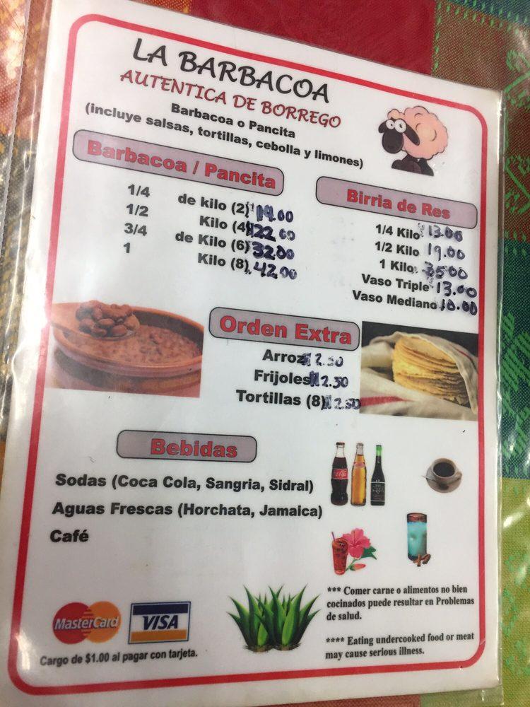 Menu at Cenaduria de Candyland, San Diego