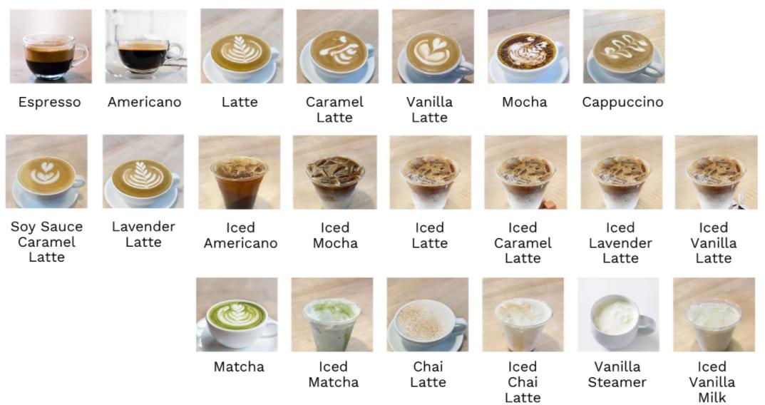Menu at Artly Coffee @ Stoneridge Shopping Center, Pleasanton