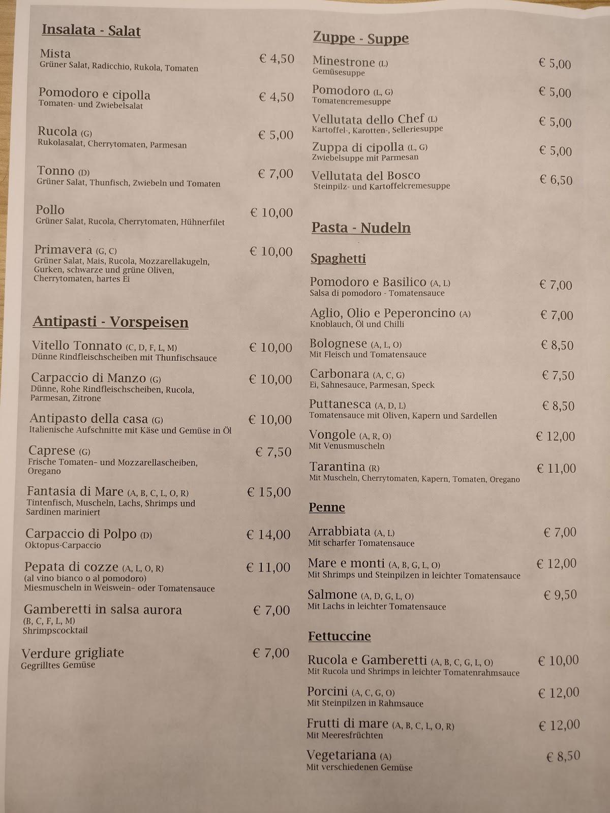 Speisekarte von Ristorante La Ruffa pizza, Linz