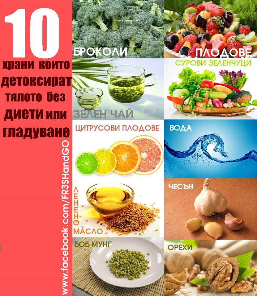 Menu at Fresh & GO pub & bar, Sofia, Bulgaria Blvd 9078