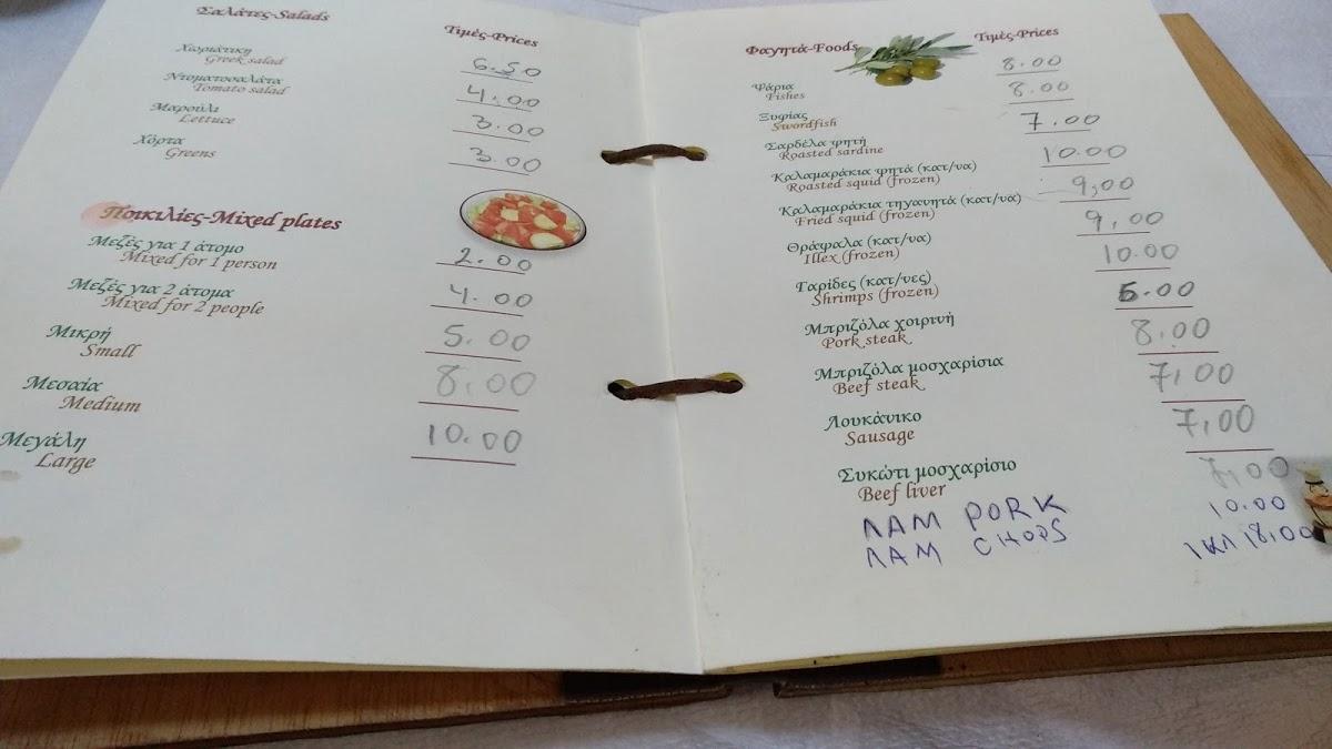 Menu at Το Στεκι кафе от Ивана, Athens, Sofokleous 19