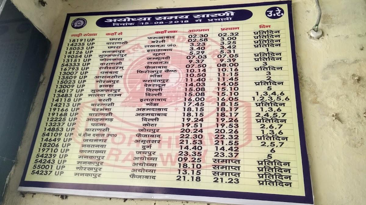 Menu at Ayodhya Railway Station, Ayodhya