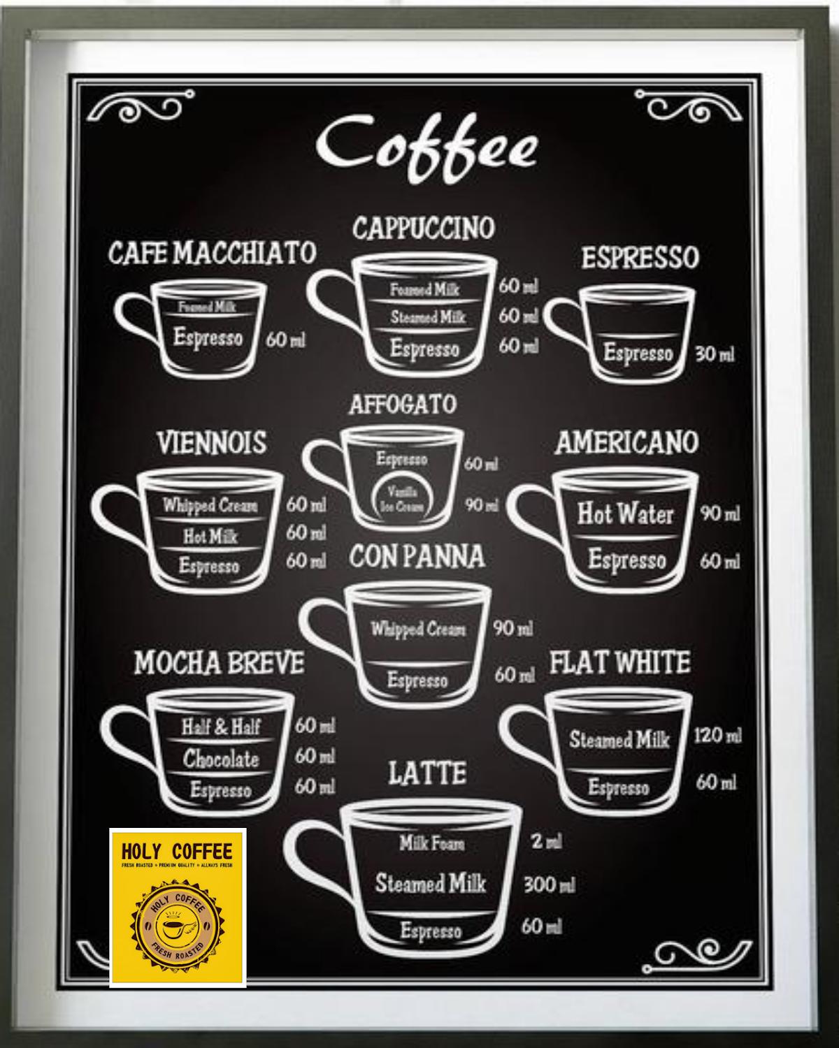 Menu at Holy Coffee, Iași