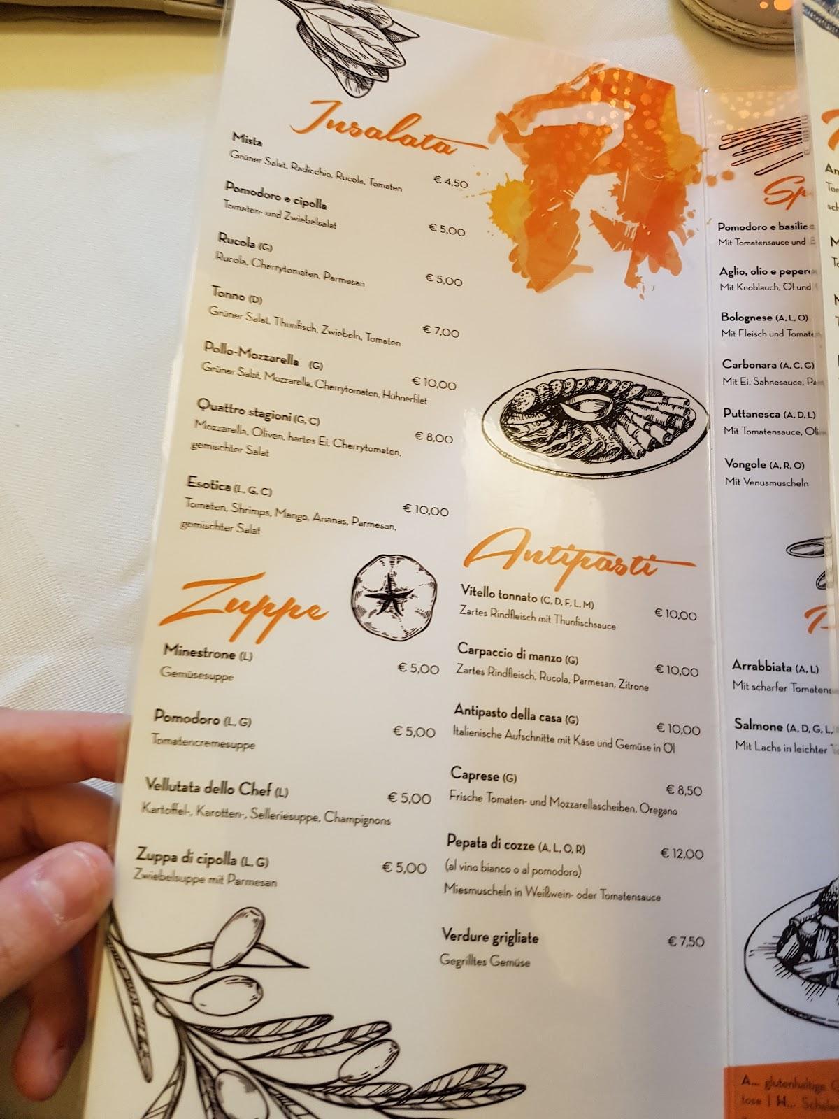 Speisekarte von Ristorante La Ruffa pizza, Linz