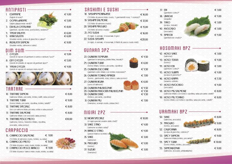 Menu at sushi take away, Merano