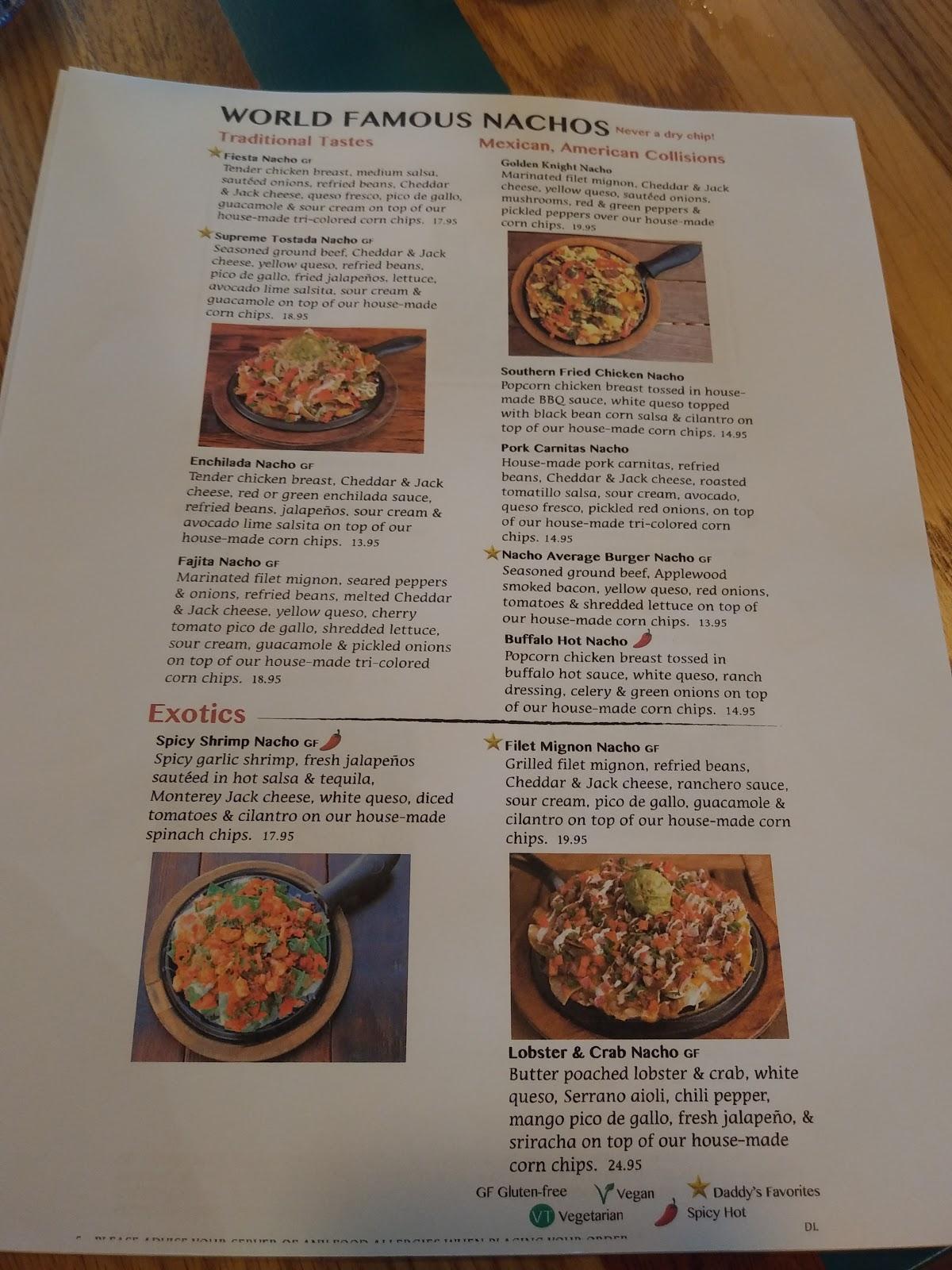 Menu at Nacho Daddy - Salt Lake City restaurant, Salt Lake City