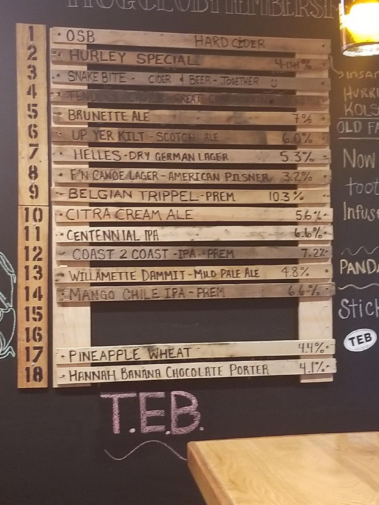 Menu at Twin Elder Brewery, Victor