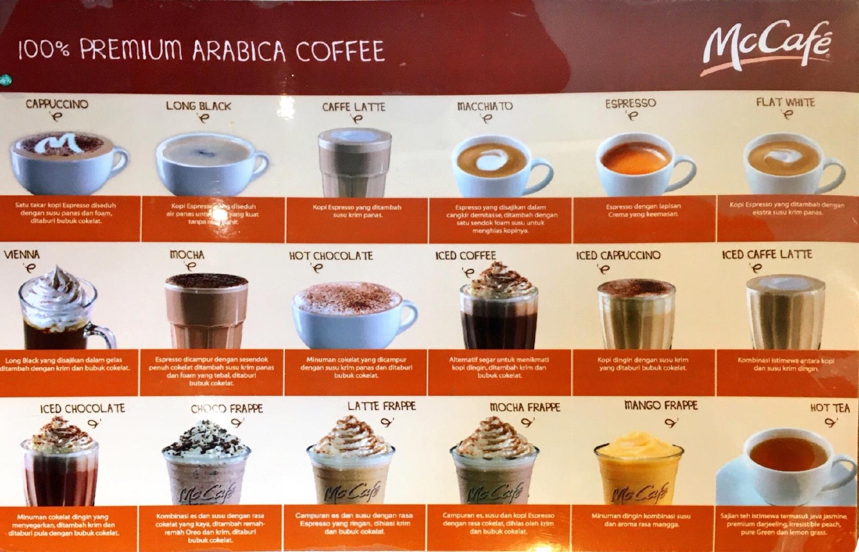 Menu at McCafe, South Jakarta, Jl. Kemang Raya No.10