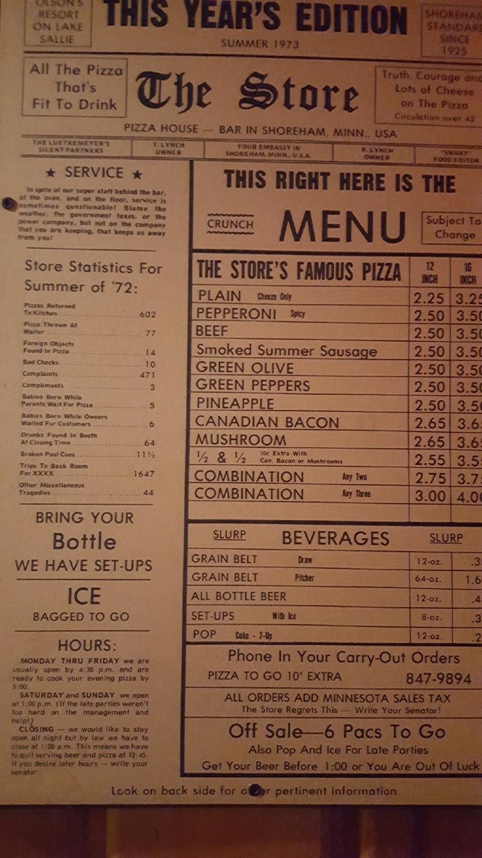 Menu at The Hotel Shoreham pub & bar, Detroit Lakes