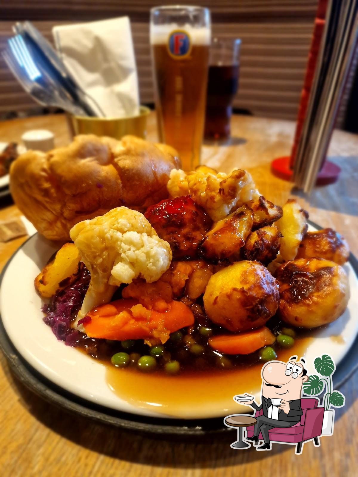 Winter Green, Rotherham - Restaurant menu, prices and reviews