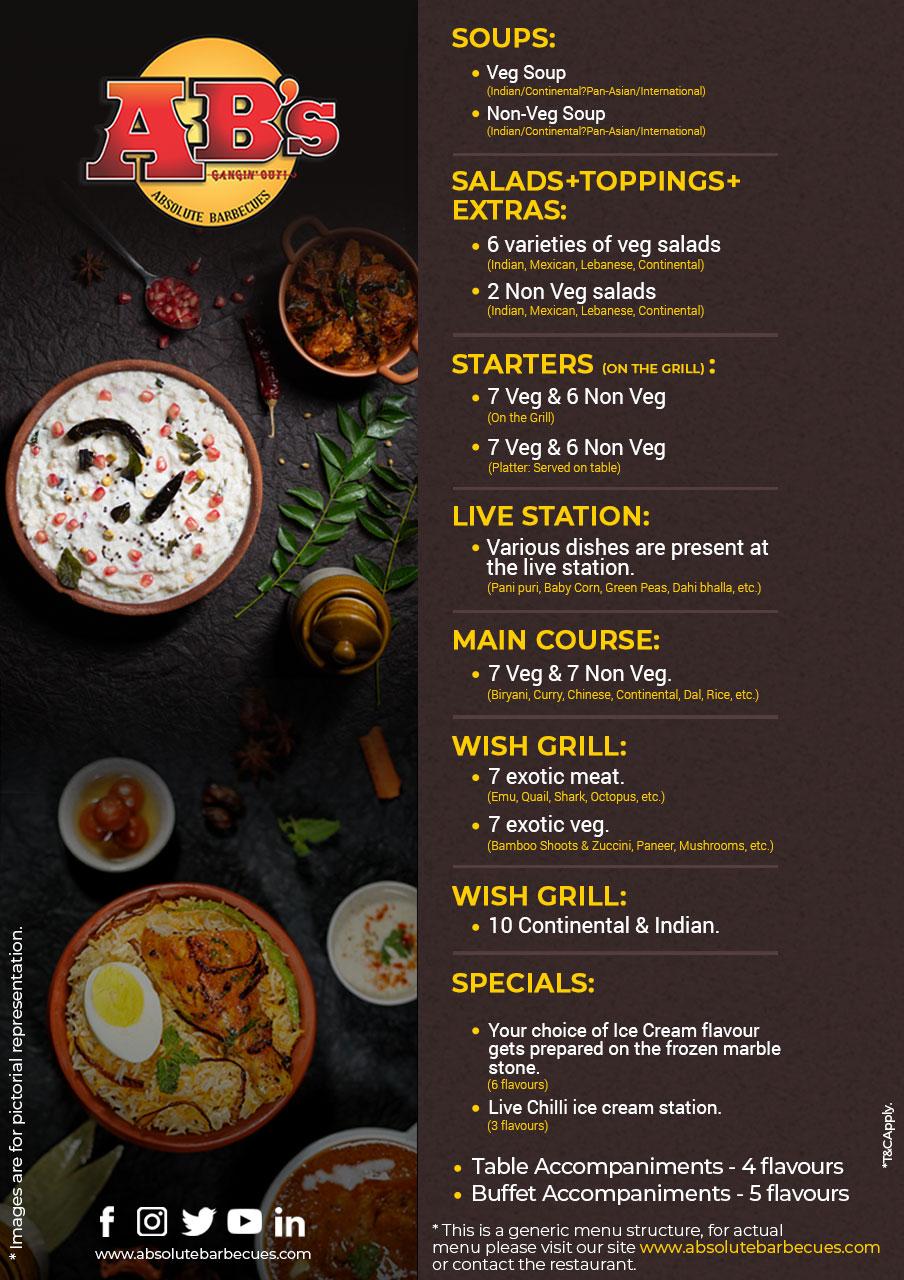 Menu at AB's - Absolute Barbecues Shraddha Mall, Nashik, Nashik