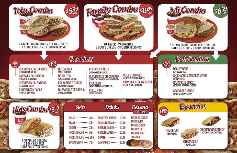 Carta del restaurante Gorditas Doña Lula, Edinburg, W University Dr