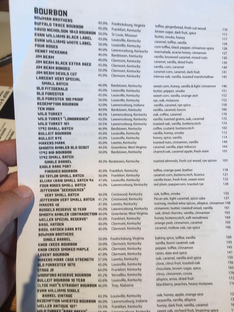 Menu at The Barrel Club, Oak Lawn