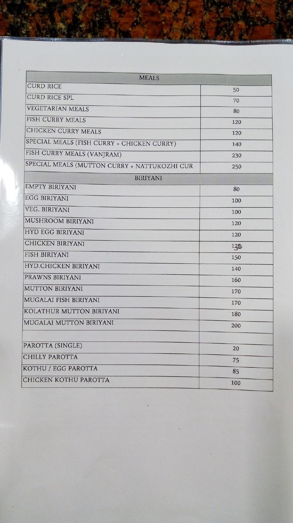Menu at Hotel Green Park, Coimbatore