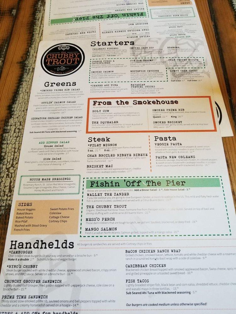 Menu at Chubby Trout restaurant, Elkhart, Plaza Ct