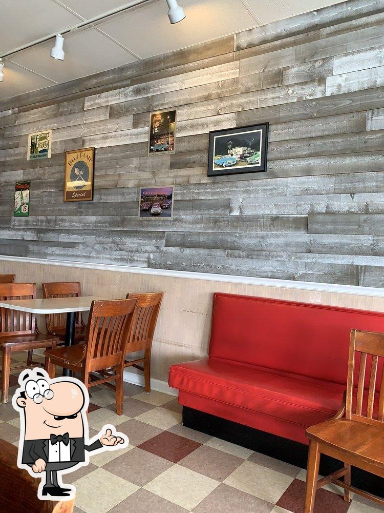 Coliseum Country Cafe in Greensboro - Restaurant menu and reviews