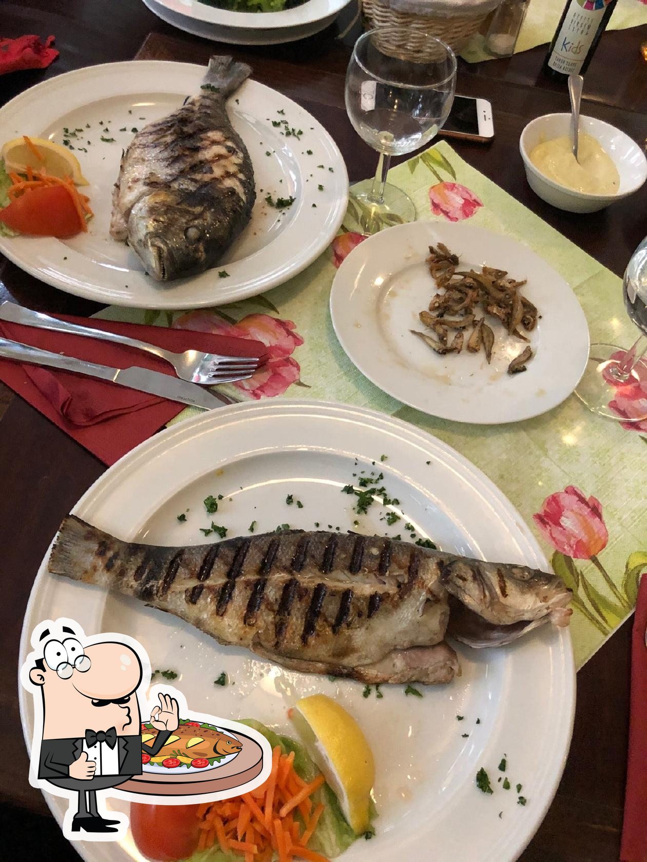 A Varina restaurant, Hamburg - Restaurantspeisekarten und Bewertungen
