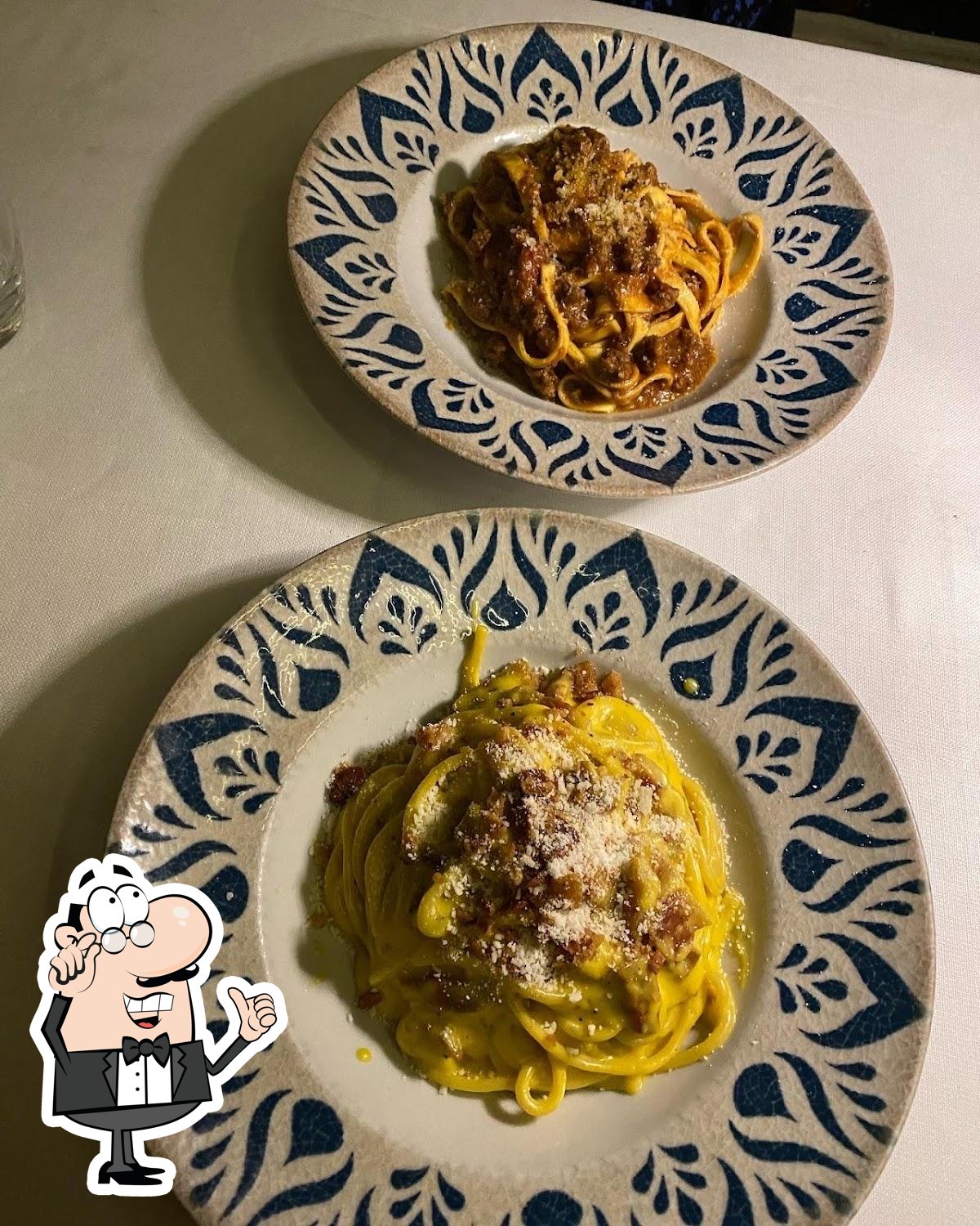 Antica Trattoria Angelino, Rome - Restaurant menu, prices and reviews