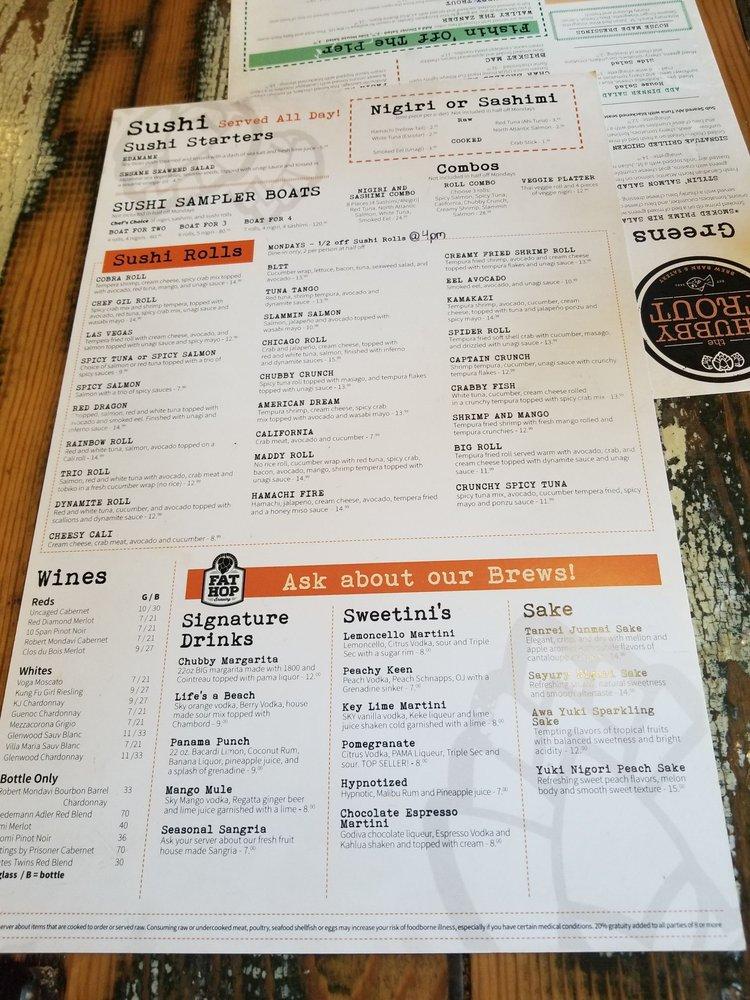 Menu at Chubby Trout restaurant, Elkhart, Plaza Ct
