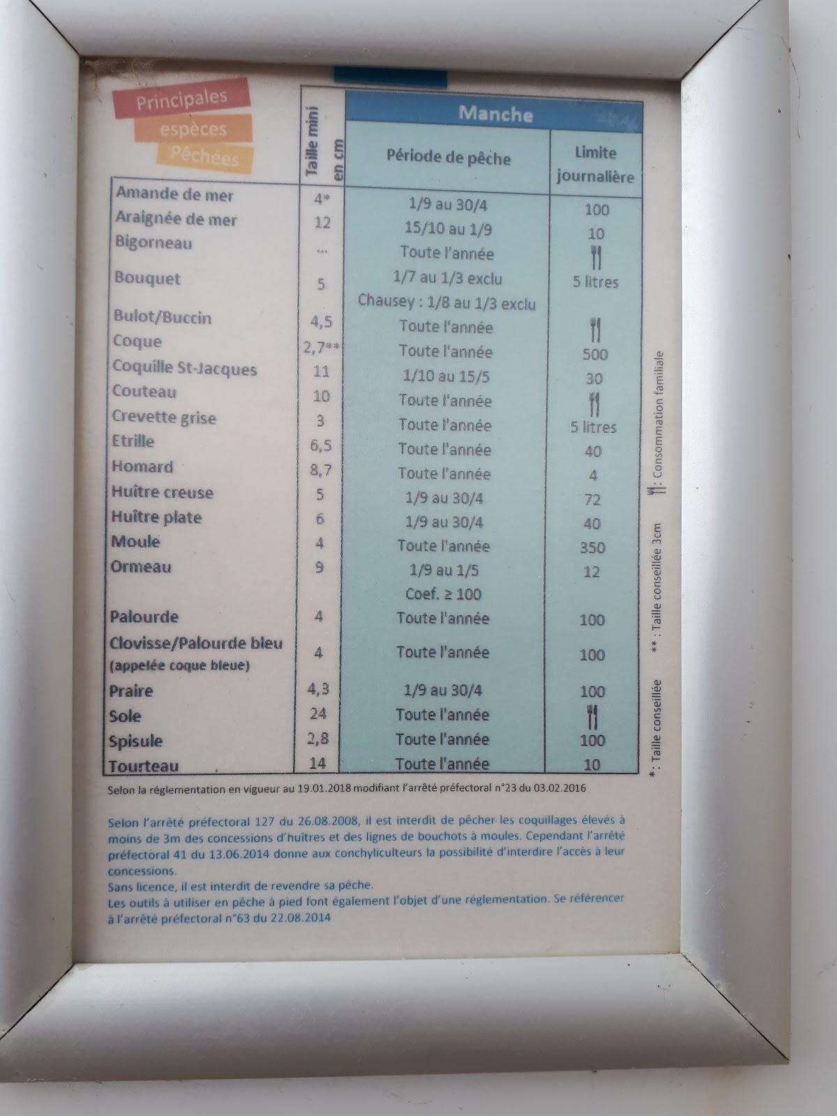 Menu at Les Dunes restaurant, Gouville-sur-Mer