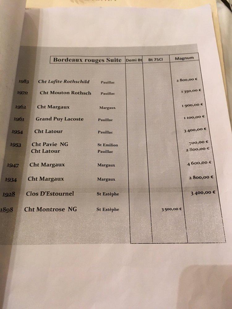 Menu at Joséphine Chez Dumonet restaurant, Paris