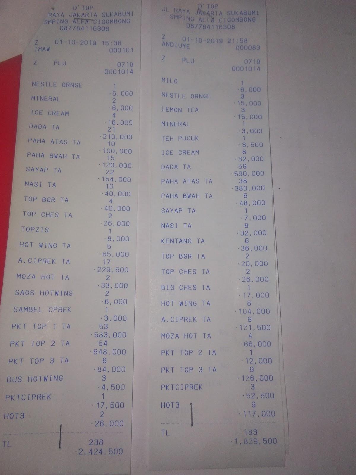 Menu at D'Top Chiken & Burger restaurant, Cigombong