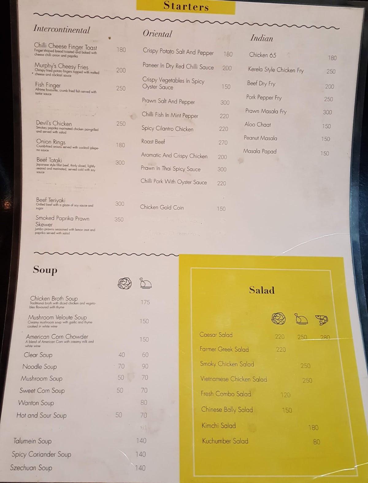 Menu at West Cafe, Aizawl