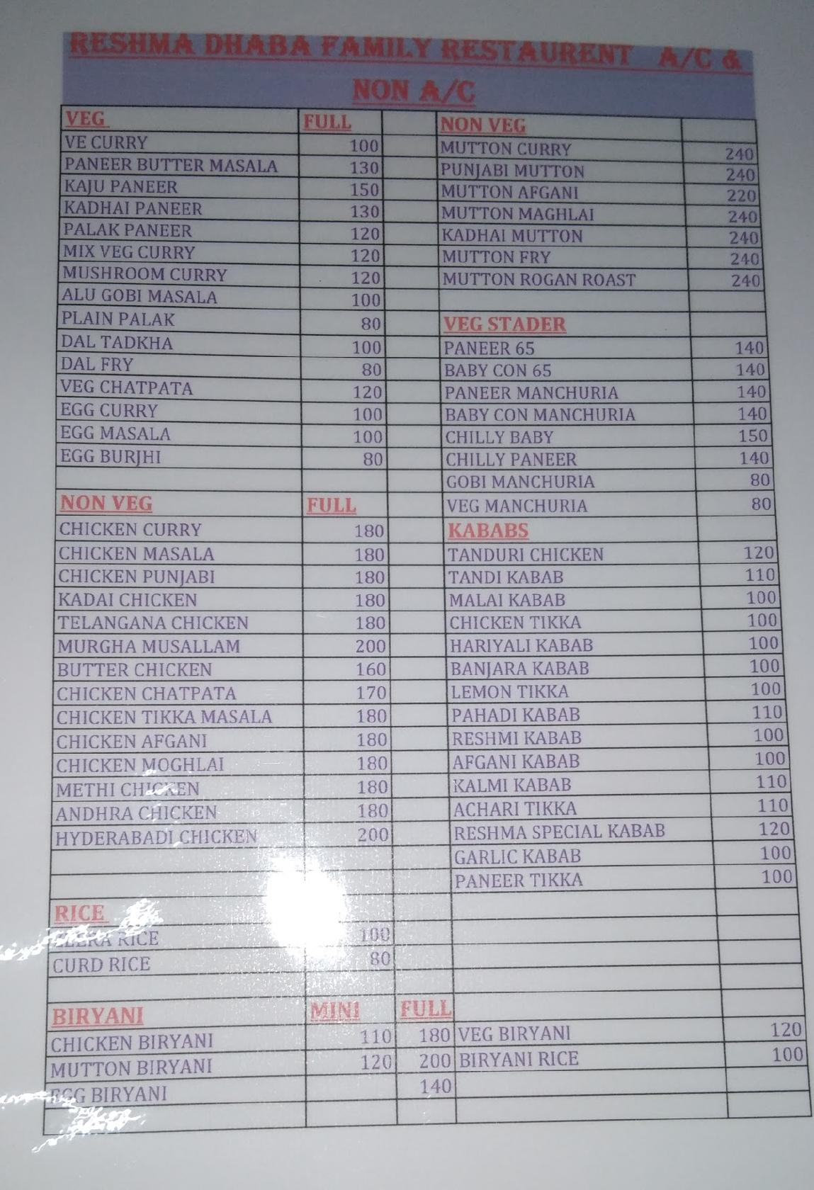 Menu at Reshma Family Dhaba, Sagarpump