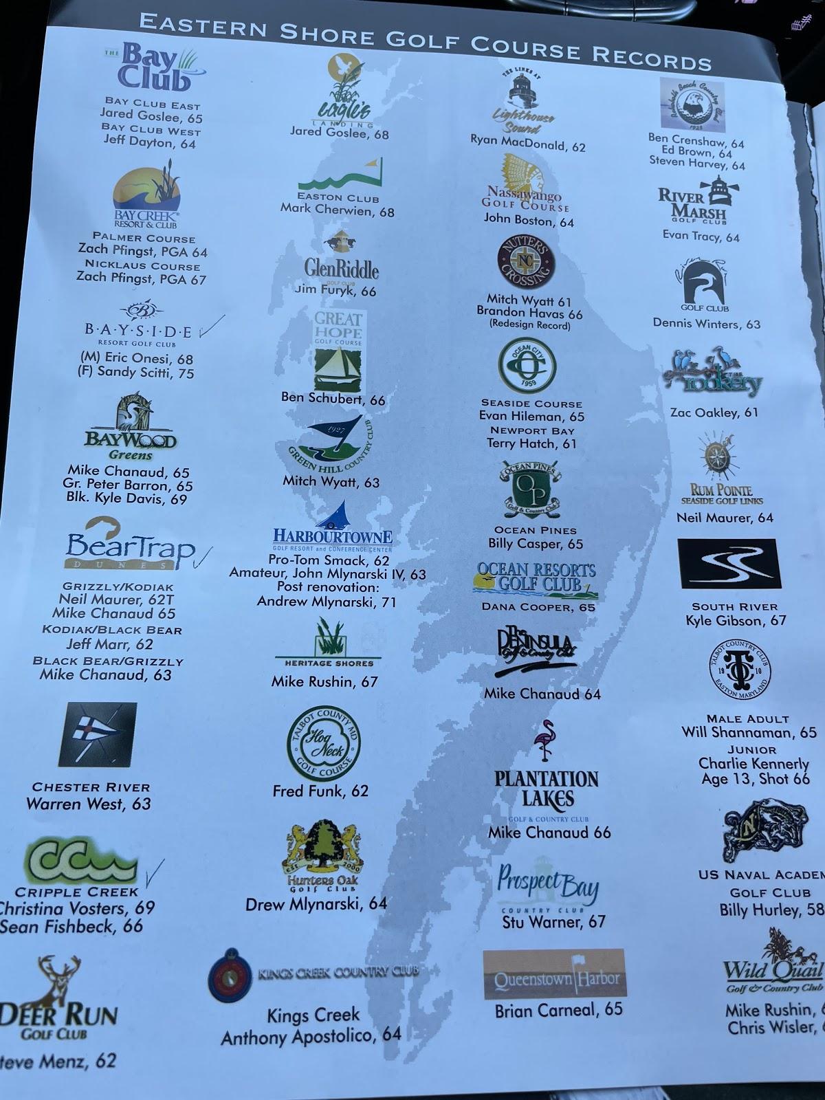 Menu at Al Casapulla's Subs & Steaks pizzeria, Millville