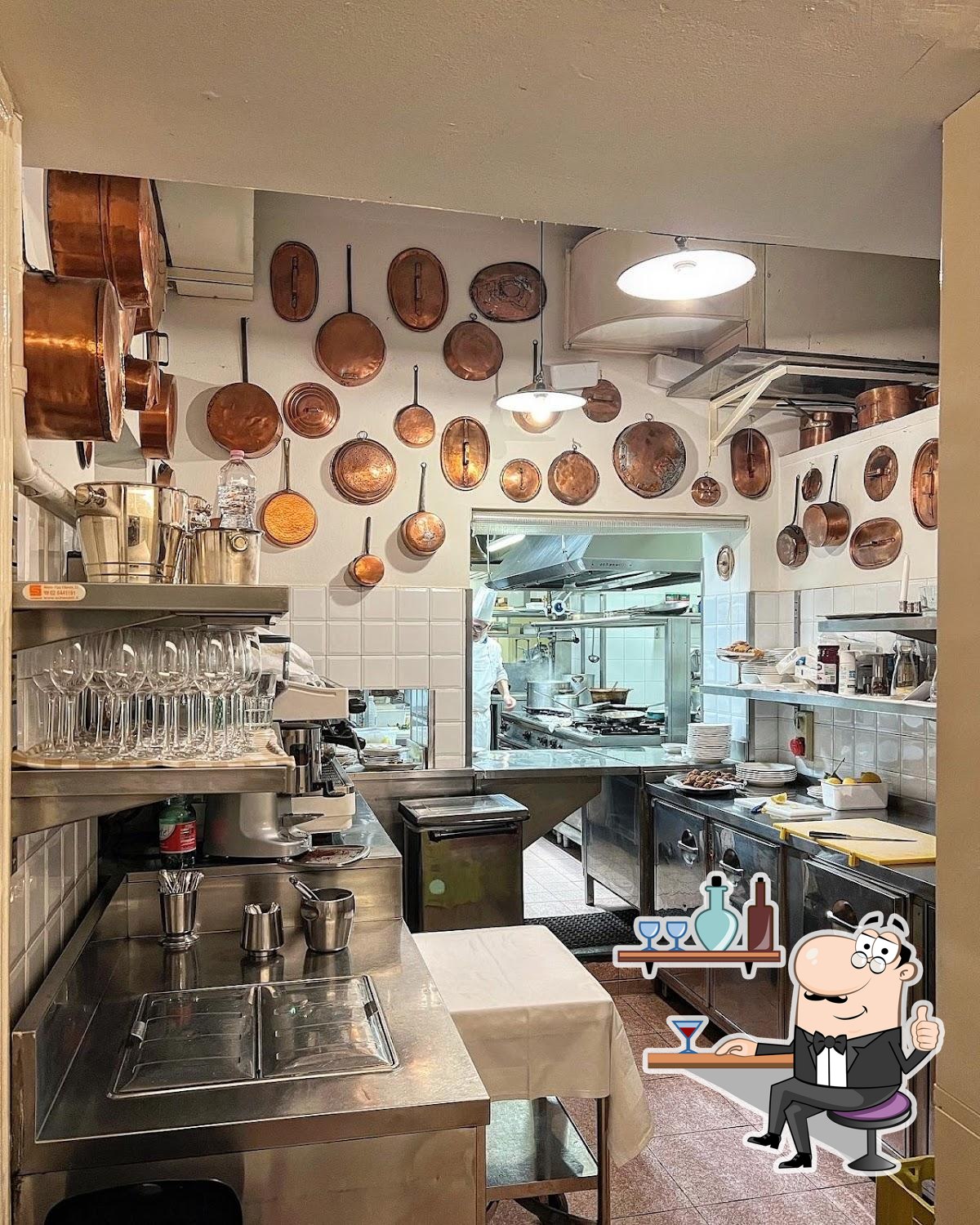 Antica Trattoria della Pesa, Milano - Menu del ristorante, prezzi e ...