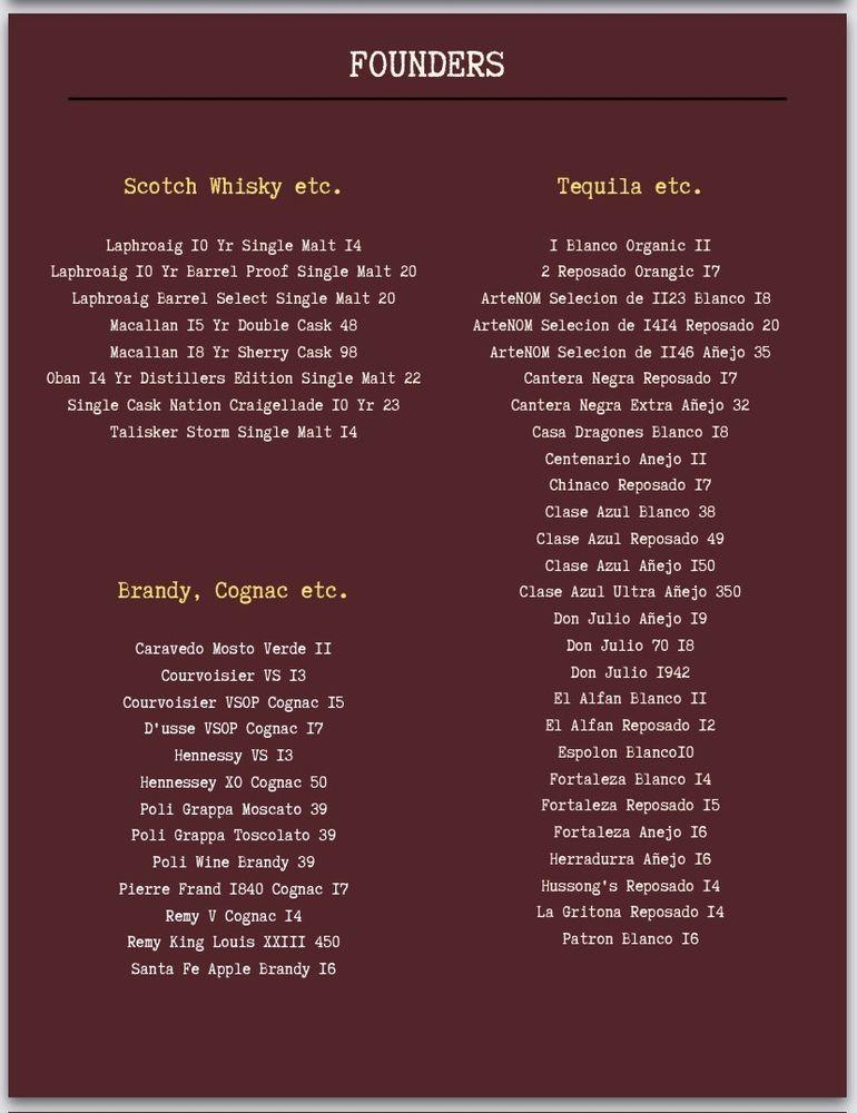 Menu at Founders Speakeasy pub & bar, Albuquerque